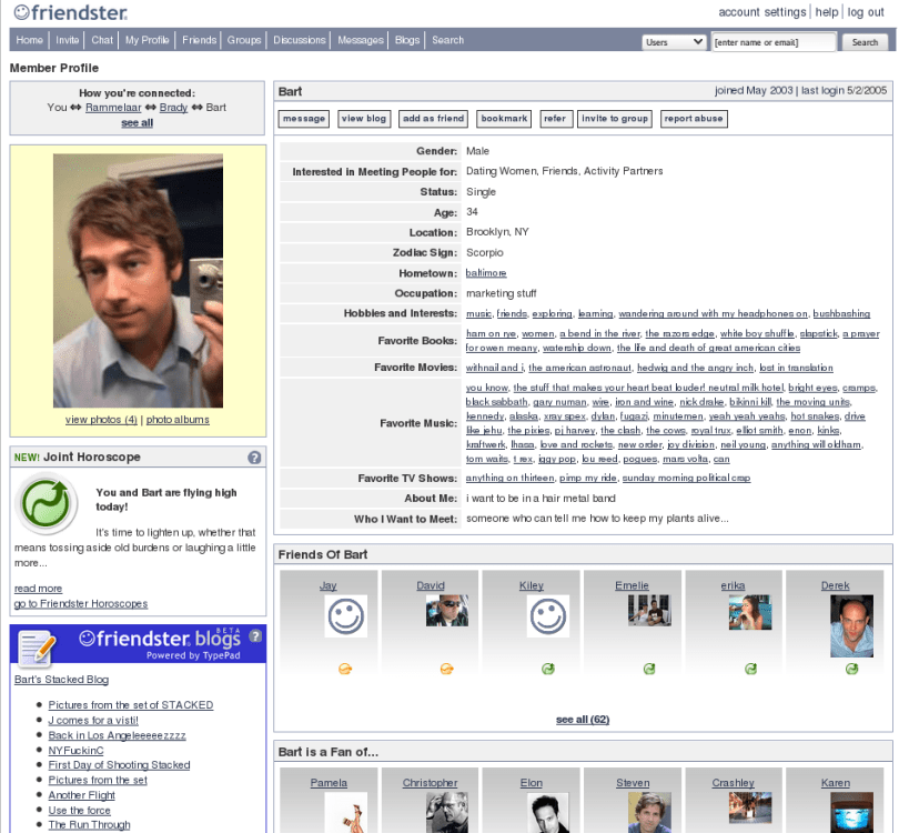 Exploring Friendster Through the Circuit of Culture – Cultural History of the Internet
