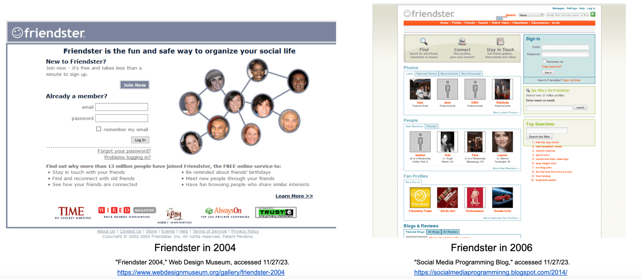 Exploring Friendster Through the Circuit of Culture – Cultural History ...