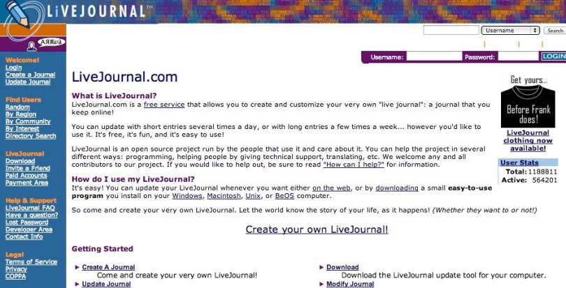 LiveJournal Through the Lens of the Circuit of Culture – Cultural ...